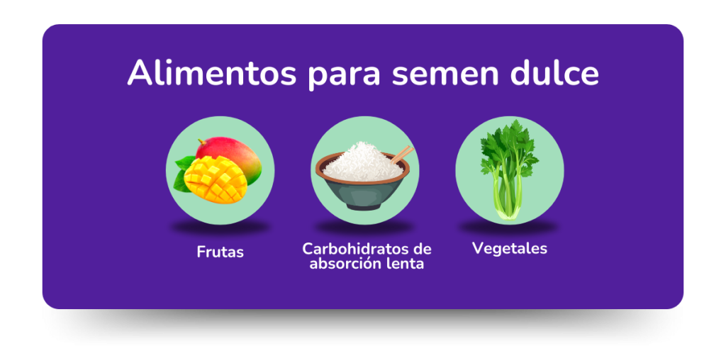 ¿A qué sabe el semen? 5 alimentos clave que mejoran su sabor