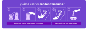 Condón femenino: la nueva protección sexual para mujeres