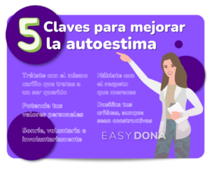 Baja autoestima 8 Estrategias psicológicas para aumentarla