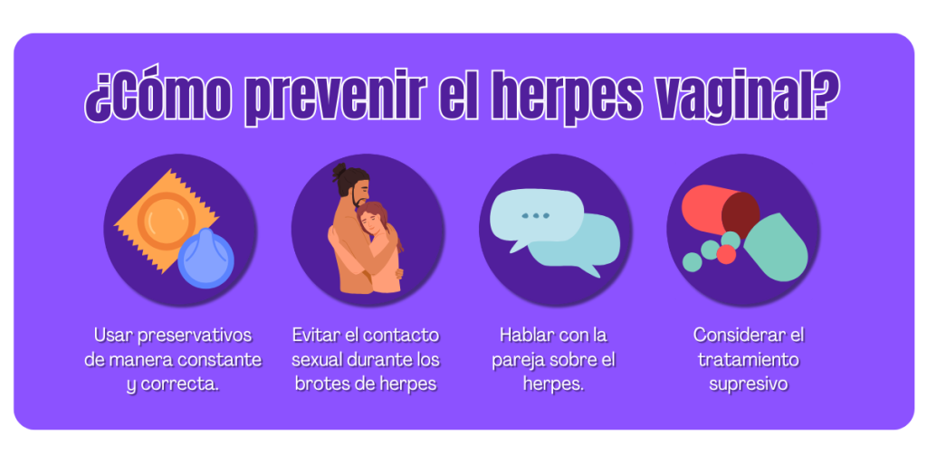 Herpes vaginal: síntomas, causas y tratamiento