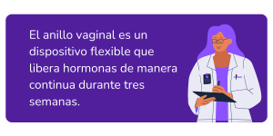 El anillo anticonceptivo vaginal: cómo usarlo correctamente y sus ...