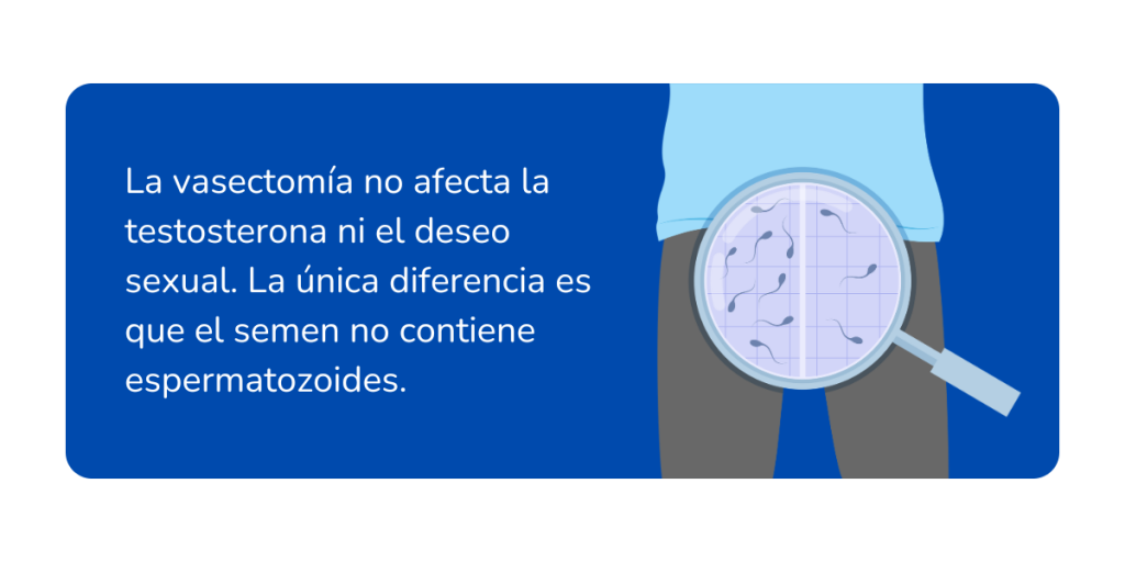 Reversión de la vasectomía ¿La vasectomía es realmente definitiva?